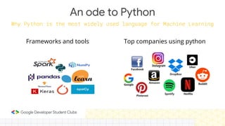 Roadmap to become a machine learning engineer. | PPT
