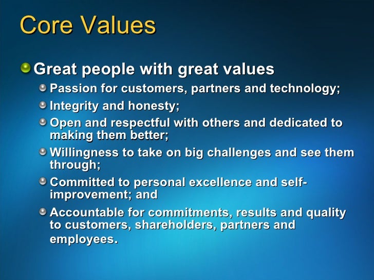 Roadmap To Microsoft