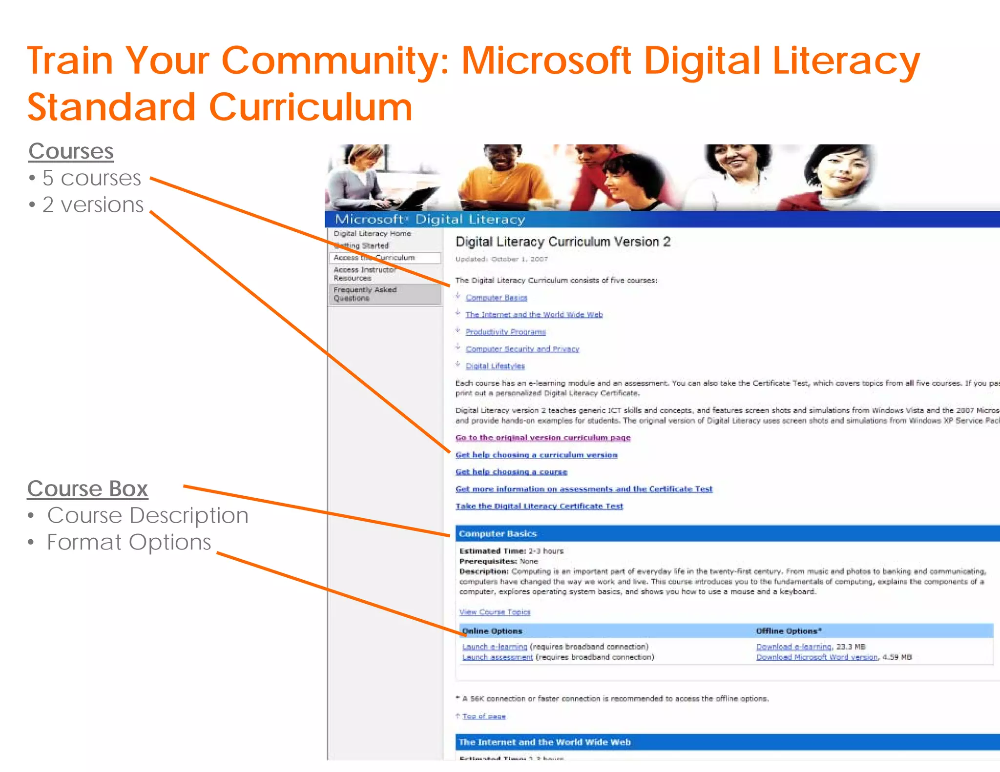 Roadmap To Microsoft Training Resources | PDF