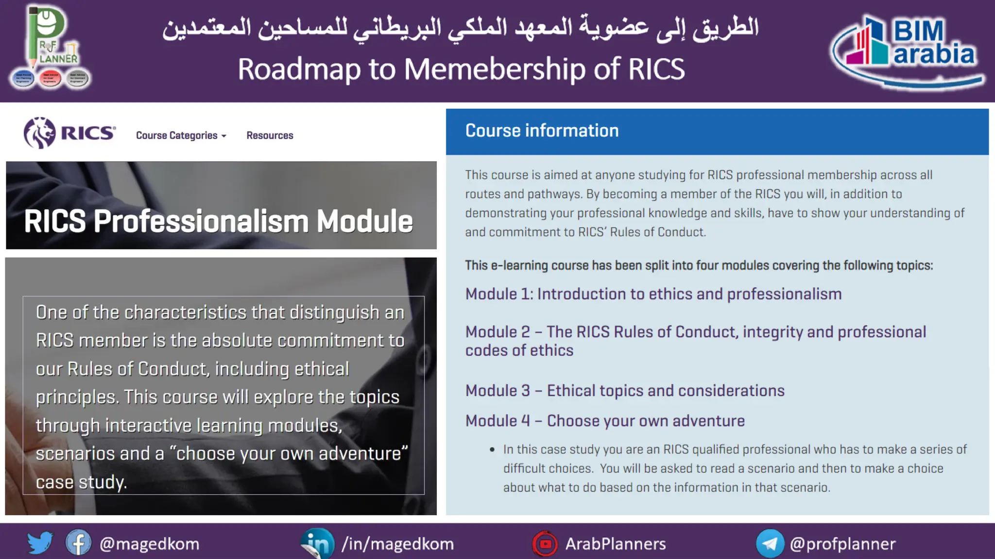 Roadmap to Membership of RICS - Pathways and Routes | PDF