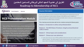 Roadmap to Membership of RICS - Pathways and Routes | PDF