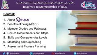 Roadmap to Membership of RICS - Pathways and Routes | PDF