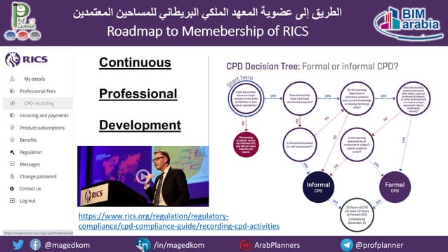 Roadmap to Membership of RICS - Pathways and Routes | PDF | Educational ...