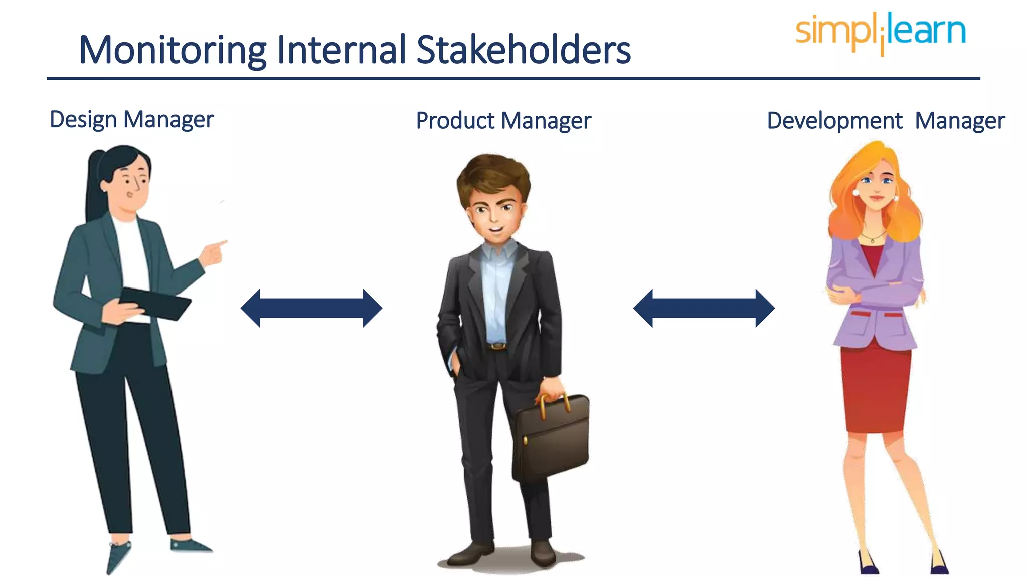 How to Become a Product Manager? | A Complete Roadmap to Become a ...