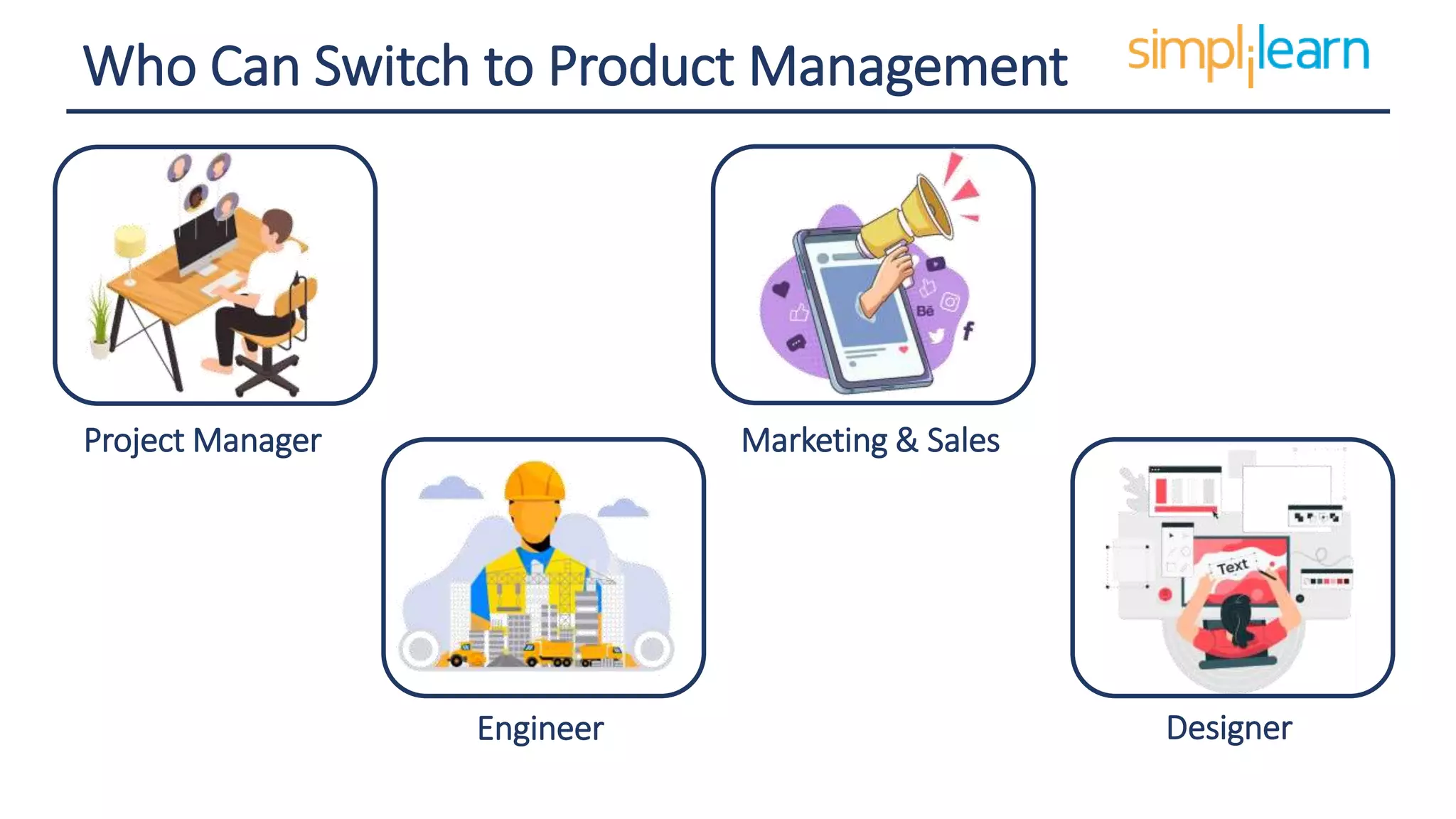 How to Become a Product Manager? | A Complete Roadmap to Become a ...