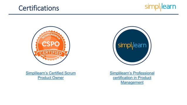 How to Become a Product Manager? | A Complete Roadmap to Become a ...