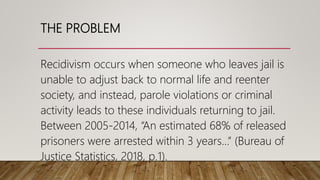 Roadmap to reentry resources in mobile county anti recidivism service ...