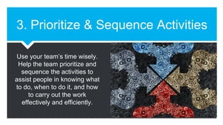 A Leader's Roadmap to Getting Results | PDF | Business | Business and ...