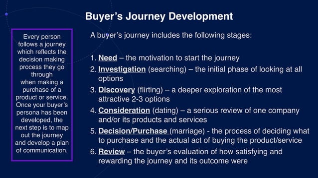 Roadmap to revenue thru data driven customer acquisition | PPT | Free ...