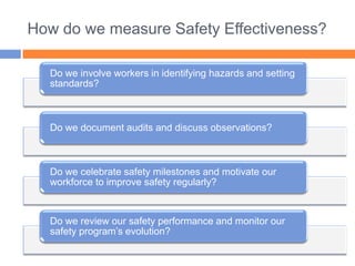 Road map to safety ppt | PPTX