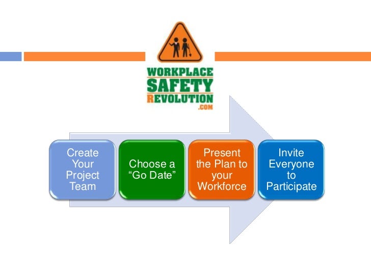 Road map to safety ppt
