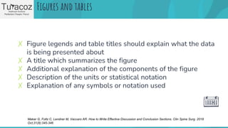 Roadmap to scientific publications | PPTX
