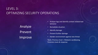 Roadmap to security operations excellence | PPTX