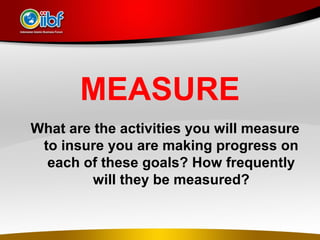 Road map to success | PPT