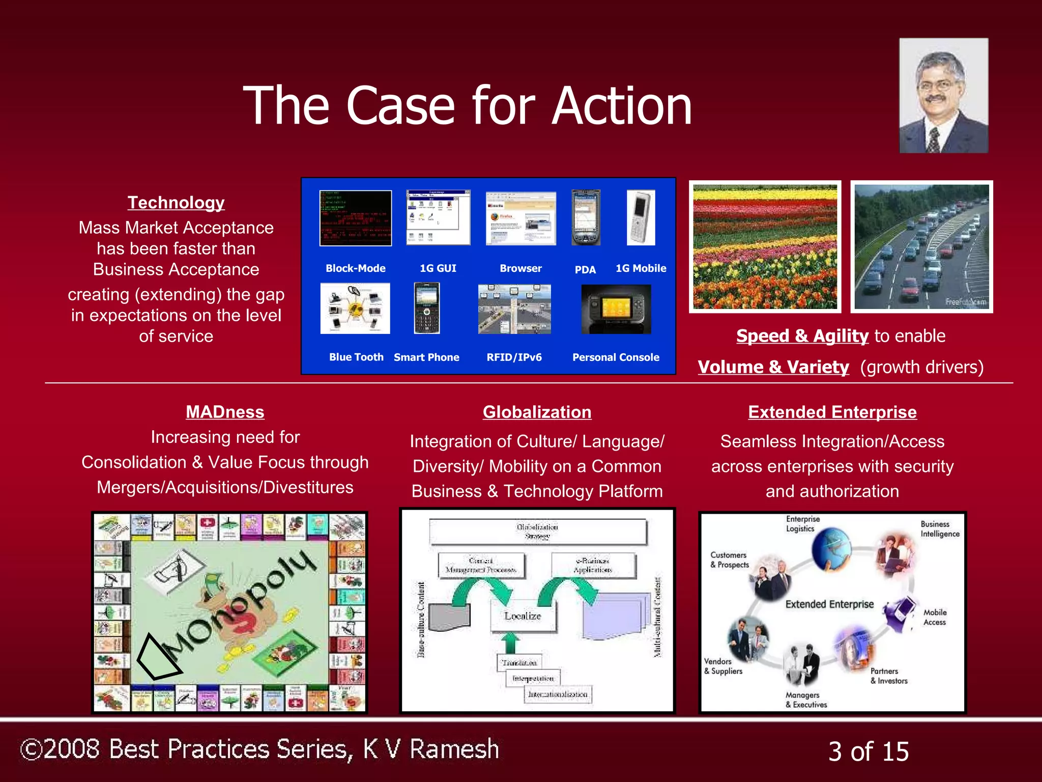 EA Roadmap To Success | PPT
