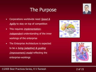 EA Roadmap To Success | PPT