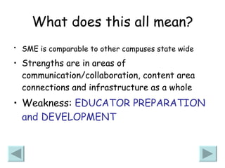 Road Map To Technology | PPT