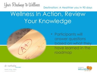 Roadmap To Wellness Synopsis | PPT