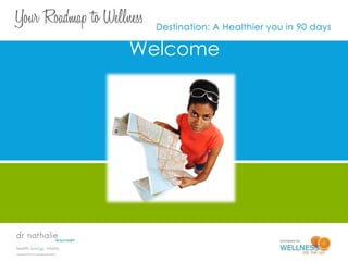 Roadmap To Wellness Synopsis | PPT