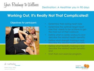 Roadmap To Wellness Synopsis | PPT