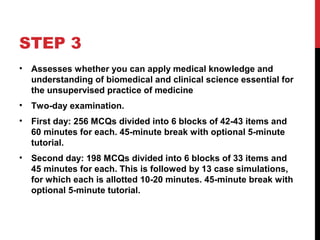 Roadmap to Your Future | PPT