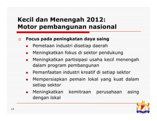 Roadmap umkm final | PPT