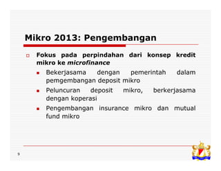 Roadmap umkm final | PPT