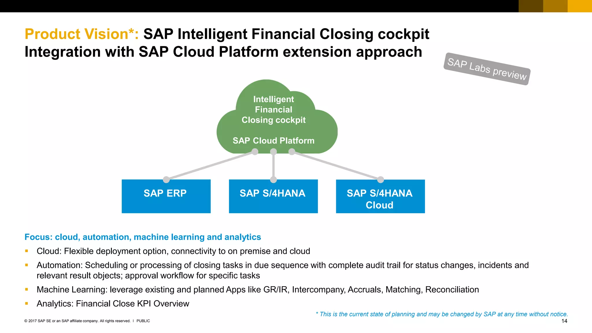 SAP Financial Closing cockpit in SAP S/4HANA; status and Roadmap | PDF