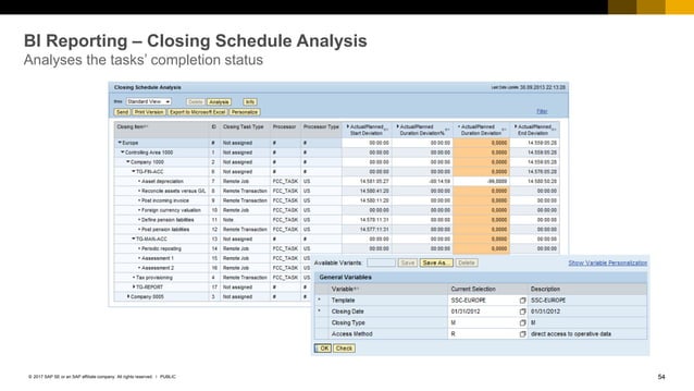 SAP Financial Closing cockpit in SAP S/4HANA; status and Roadmap