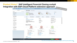 SAP Financial Closing cockpit in SAP S/4HANA; status and Roadmap | PDF
