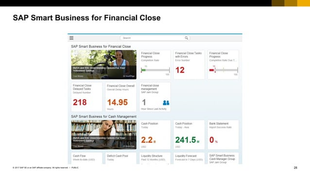 SAP Financial Closing cockpit in SAP S/4HANA; status and Roadmap | PDF