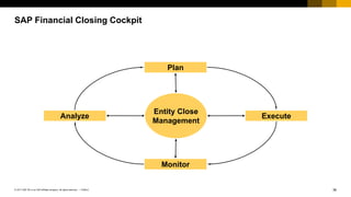 SAP Financial Closing cockpit in SAP S/4HANA; status and Roadmap | PDF