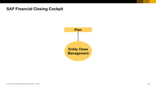 SAP Financial Closing cockpit in SAP S/4HANA; status and Roadmap | PDF