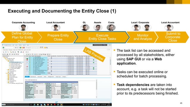 SAP Financial Closing cockpit in SAP S/4HANA; status and Roadmap | PDF