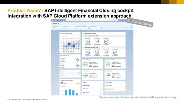 SAP Financial Closing cockpit in SAP S/4HANA; status and Roadmap