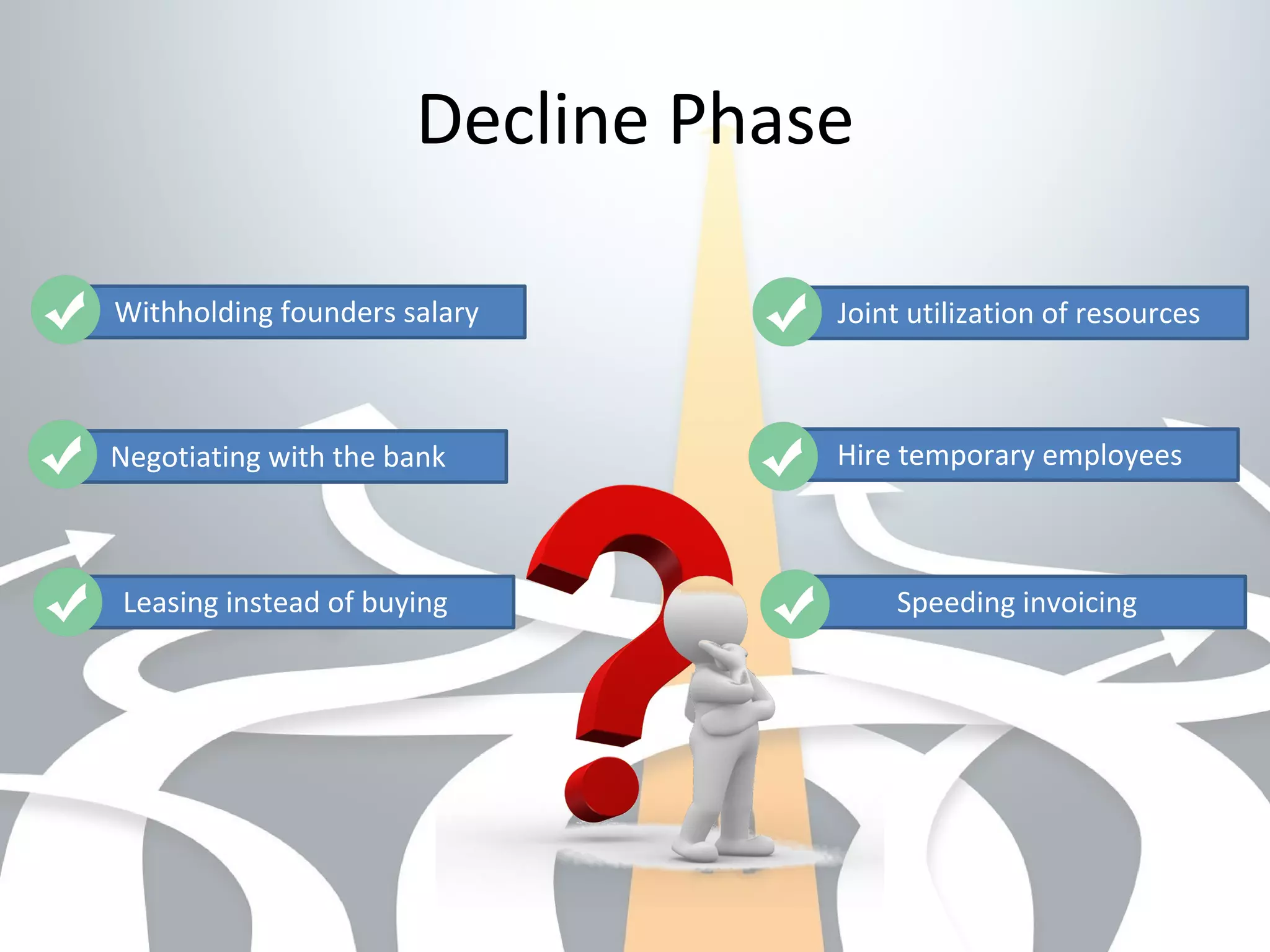 Roadmap to success: social entrepreneurship | PDF
