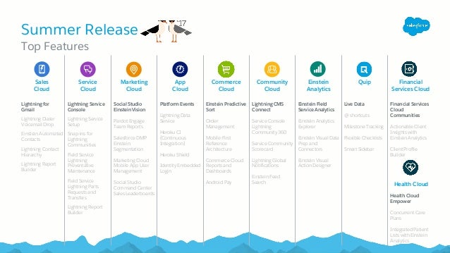 roadmap-webinar-summer-17-june-1-2017