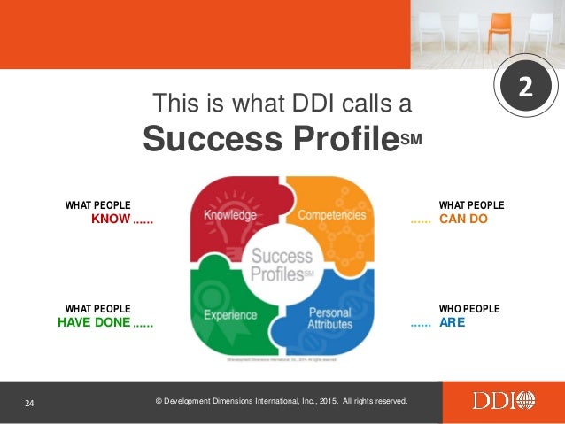 Roadmap Your Senior Leader Selection: Step 1. Focus