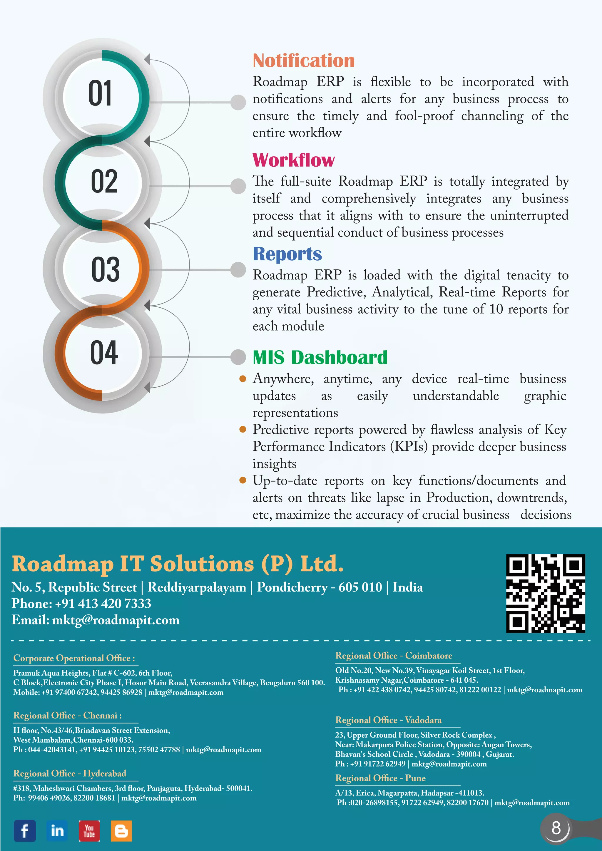 Roadmap Zeus ERP On Cloud | PDF | Cloud Computing | Internet