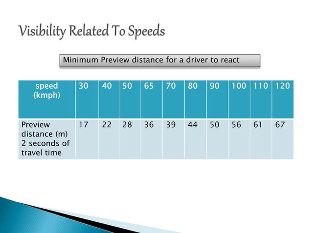 ROAD MARKING (PART 1).ppsx