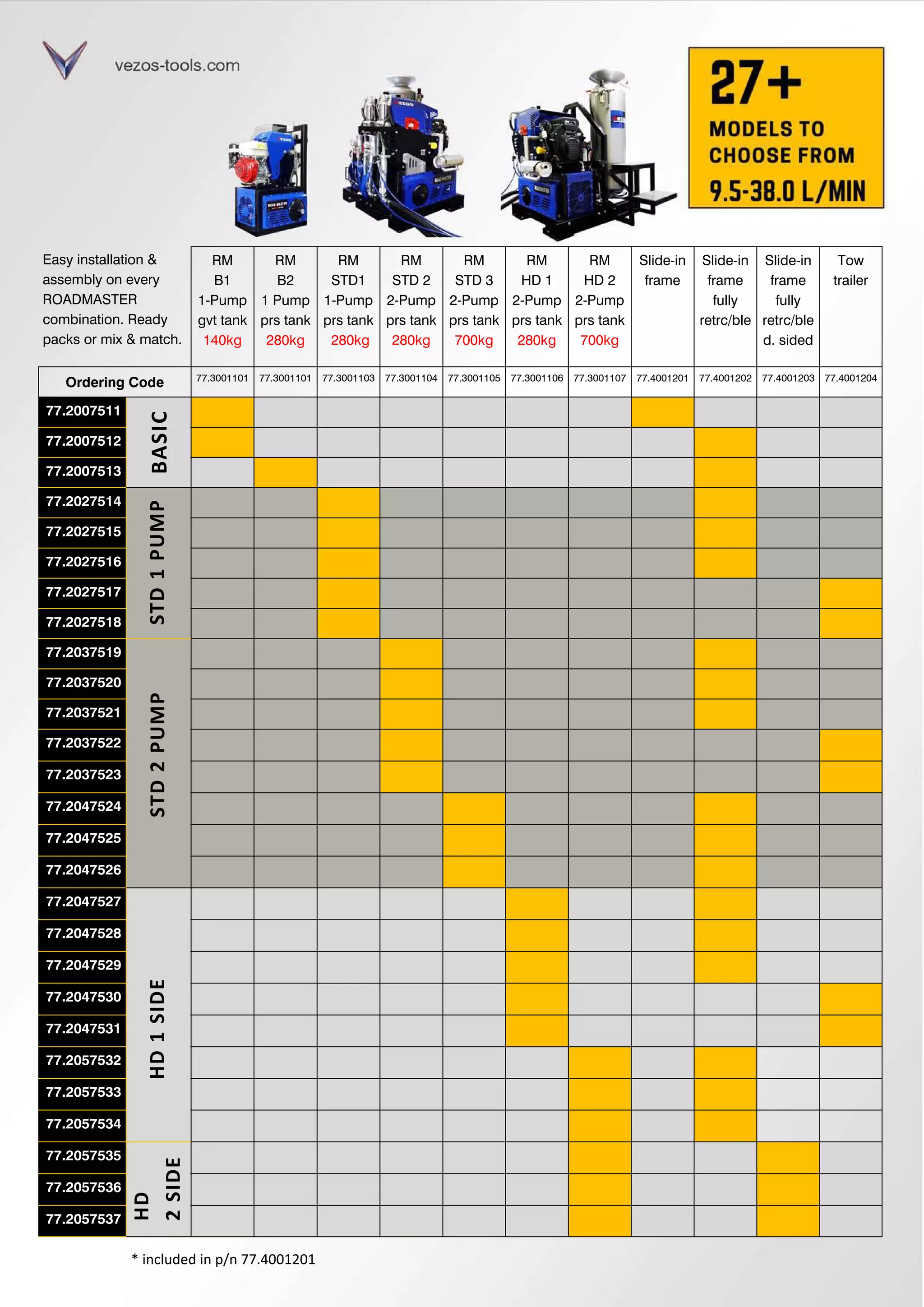 TRUCK MOUNTED ROAD MARKING UNITS VEZOS | PDF