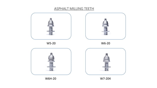 Road milling teeth & stabilization tools | PPT