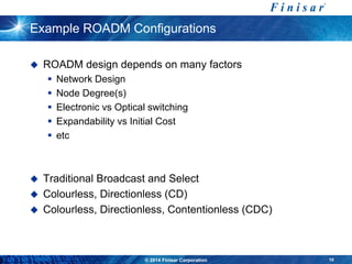 ROADM Technologies for Flexible - Tbitsec Optical Networks | PDF