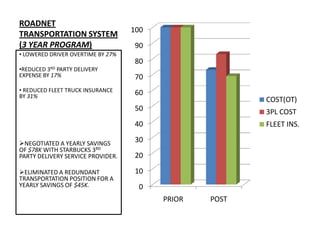 Roadnet Transportation System Pp Overview 1210 | PPTX