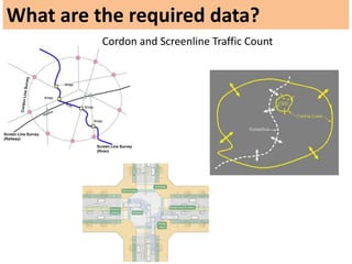 Road Network and Transport Thematic area.pptx