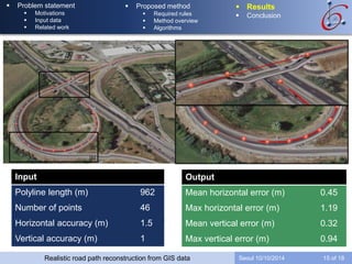 Realistic road path reconstruction from GIS data | PPT
