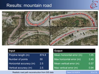 Realistic road path reconstruction from GIS data | PPT