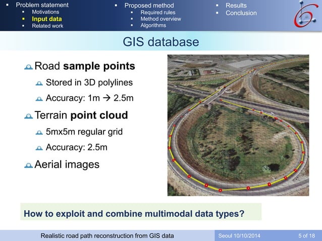 Realistic road path reconstruction from GIS data | PPT
