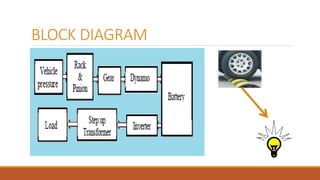 Road power generation | PPTX