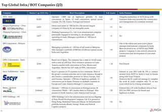 Road ppt 14 12 15 final | PPTX